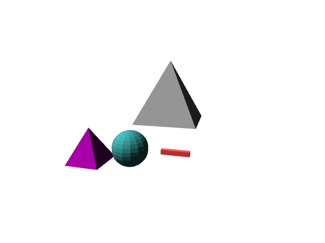 Github Gogoproghaxe W Haxe Externs For W The Micro Webgl2 Framework 5752